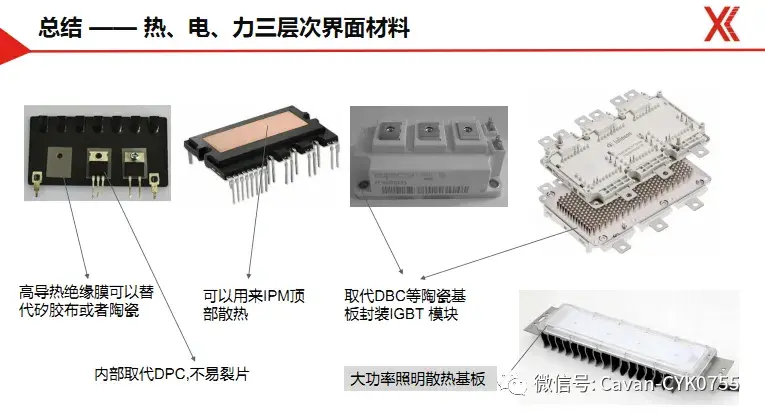 陶瓷基板DSC、DPC、DBC、AMB简介 - 知乎