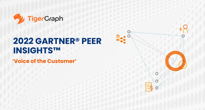 TigerGraph入选2022 Gartner® 云数据库“客户之声”，89%的客户愿意推荐TigerGraph - 知乎