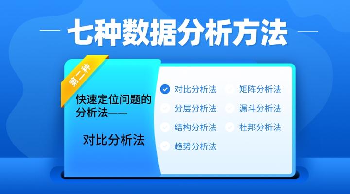 （一）最常用的数据分析方法——对比分析法 - 知乎