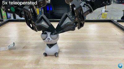 ALOHA 2亮相：斯坦福大学与谷歌DeepMind的力作，成本仅需19万，能带隐形眼镜能偷钱包 - 知乎