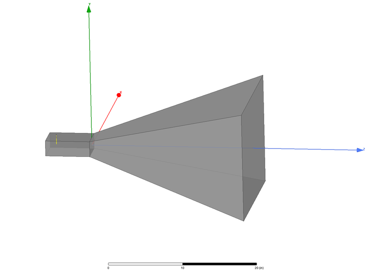 Friis 传输公式 - 知乎