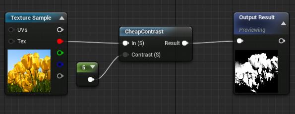 UE4材质函数 CheapContrast和SmoothStep - 知乎