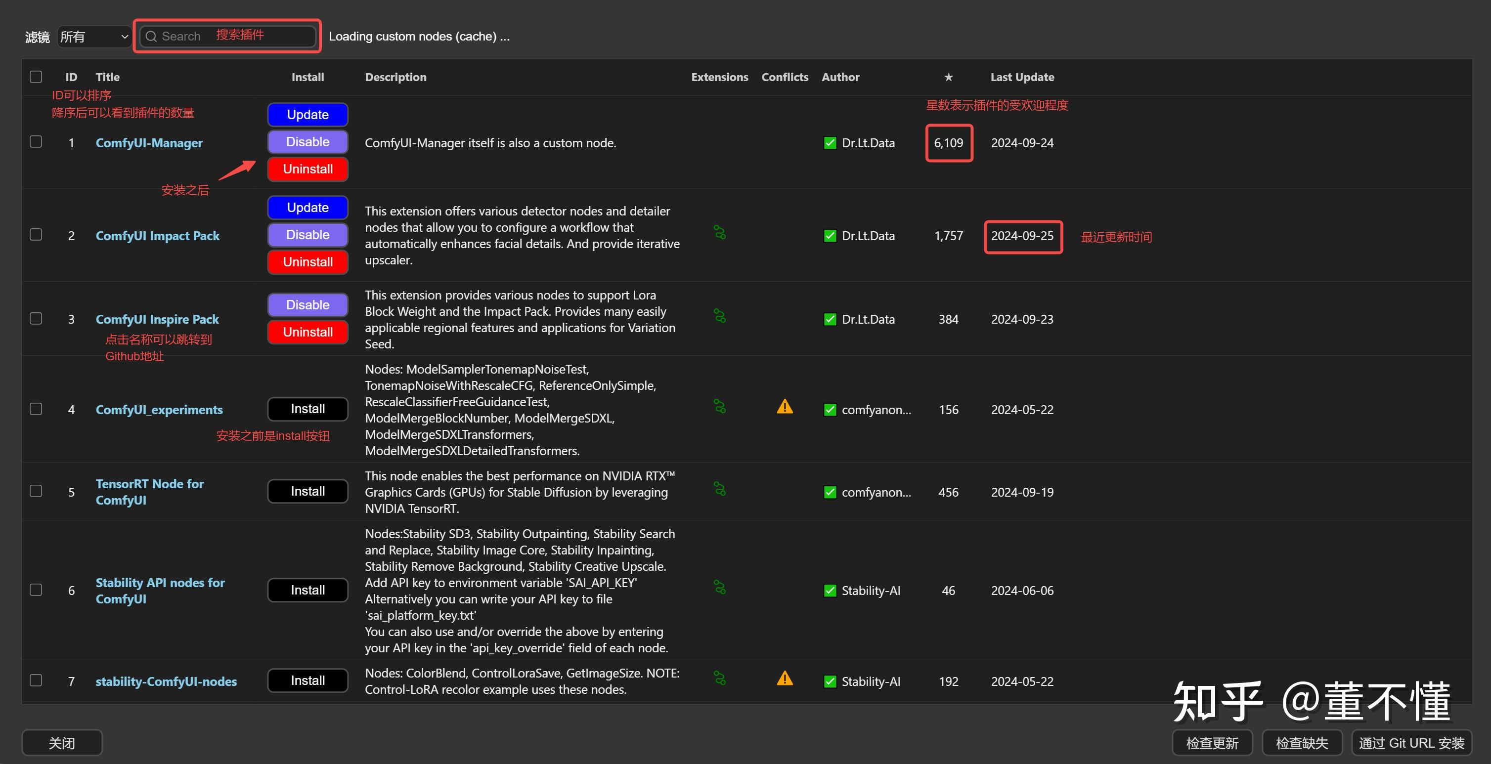 【02】ComfyUI基础 - 管理器的安装汉化监控应用 - 知乎