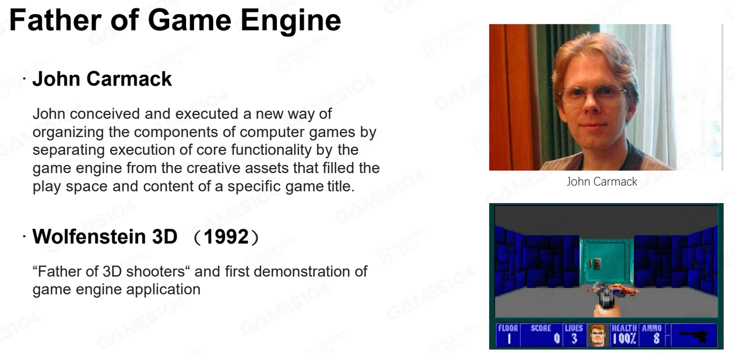 OVERVIEW OF GAME ENGINE - 知乎