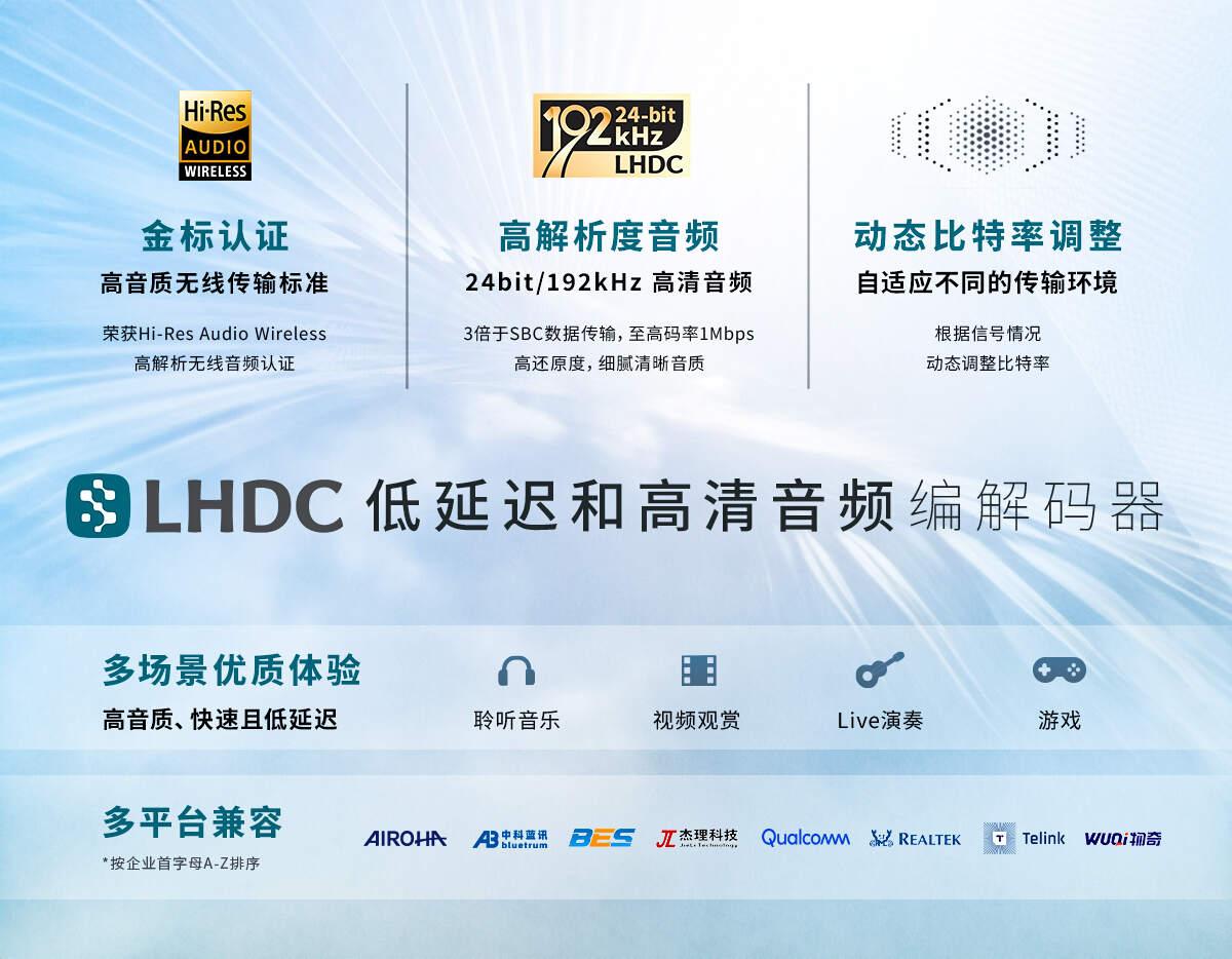 支持LHDC-V5 OPPO Find X8 Ultra | X8s系列 沉浸式娱乐影音体验 - 知乎