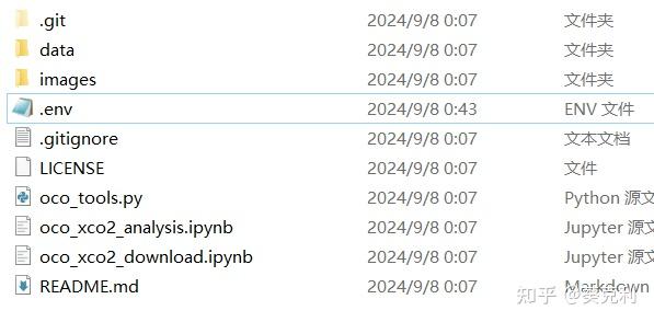 笨蛋都能懂的OCO-2、OCO-3数据下载教程（python进阶版） - 知乎