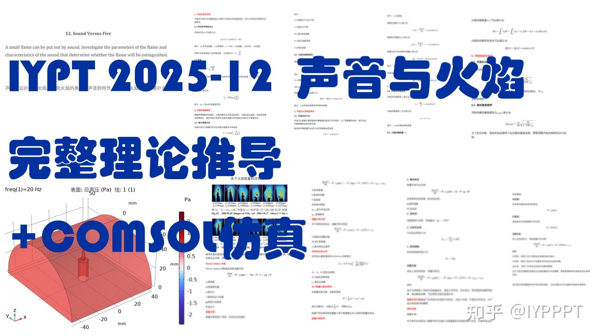 请评价一下IYPT2025的题目? - 知乎