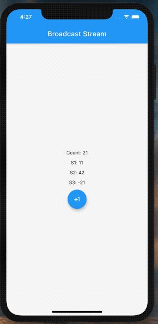 在 Flutter 里使用 Stream - 知乎
