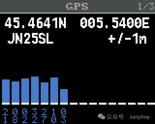 [收藏] OpenGD77 超详细用户指南 - 知乎