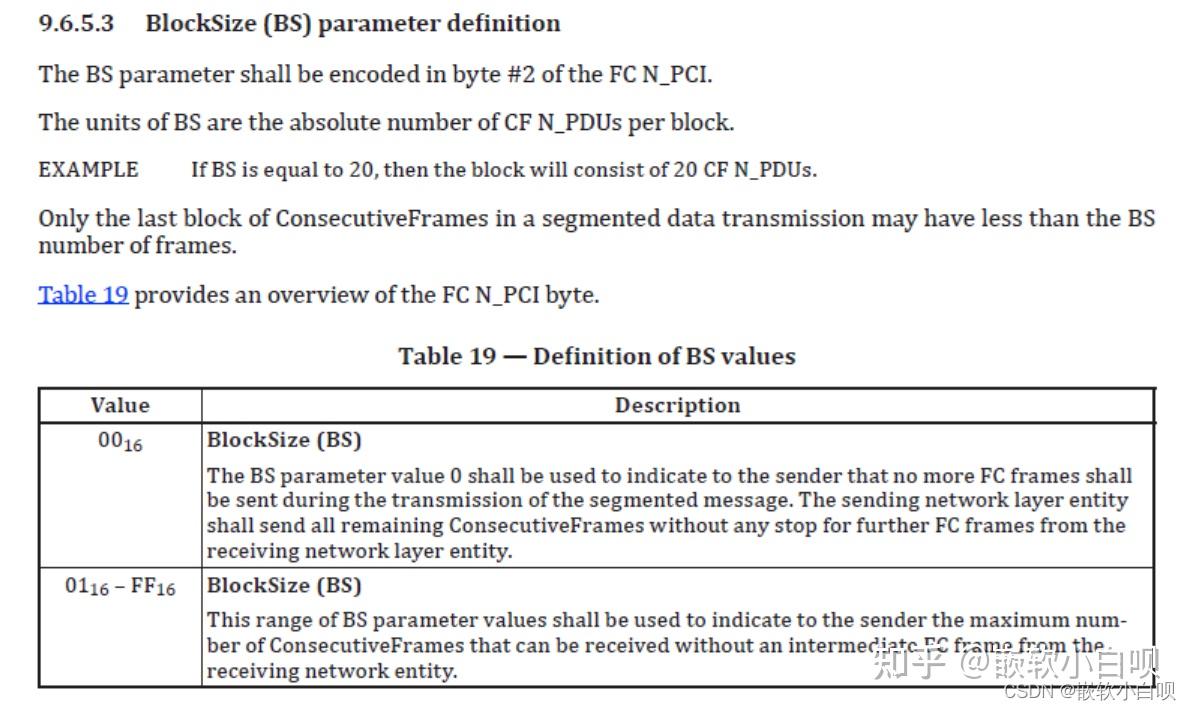 Autosar UDS-CAN诊断开发02-1(15765-2：CAN诊断帧格式类型详解、CANFD诊断帧格式类型详解、15765-2(CANTP层)的意义) - 知乎
