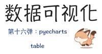 📊 数据可视化 | pyecharts - table - 知乎