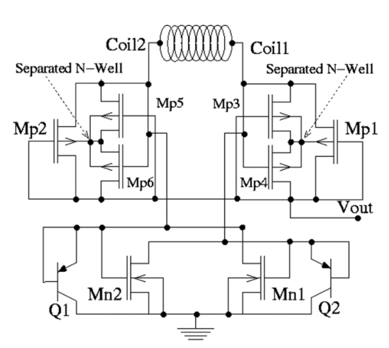 Wireless Power Transfer & CMOS Active Rectifier - 知乎
