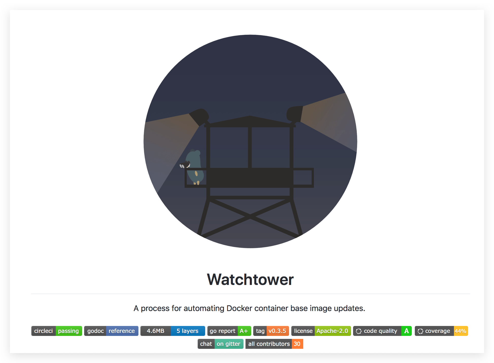 Docker更新容器镜像神器--Watchtower - 知乎