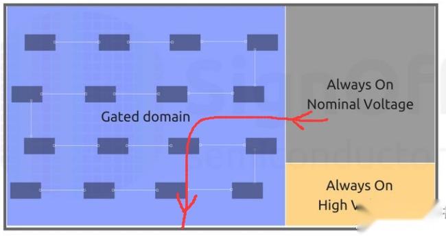 捏了一把冷汗！原来Aon buffer要这么处理(附社区福利活动） - 知乎