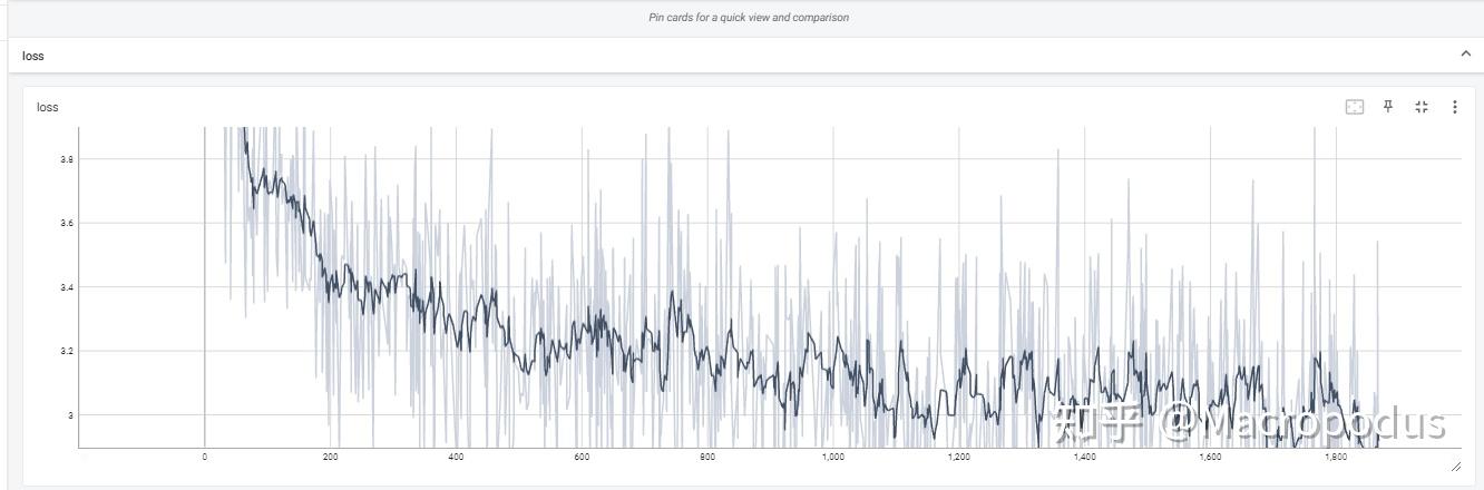 Gemma谷歌(google)开源大模型微调实战(fintune gemma-2b/7b) - 知乎