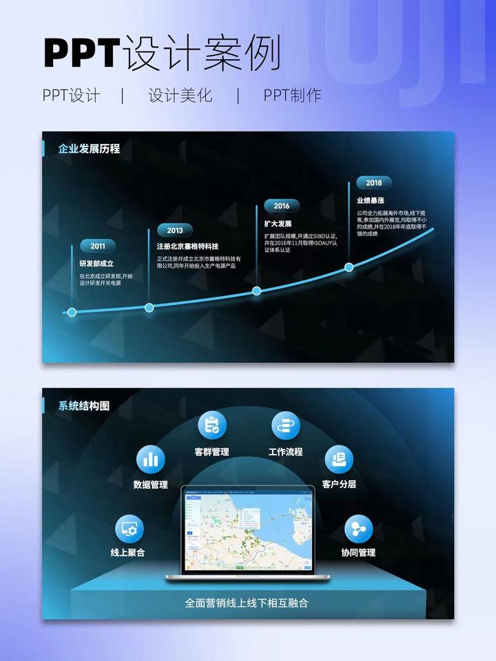 PPT 设计成长之PPT 素材库建立 - 知乎