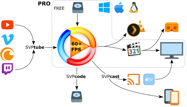 再谈 MEMC - 知乎