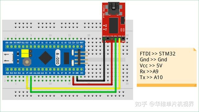 使用 Arduino IDE 编程你的 STM32，开启你的STM32之旅 - 知乎