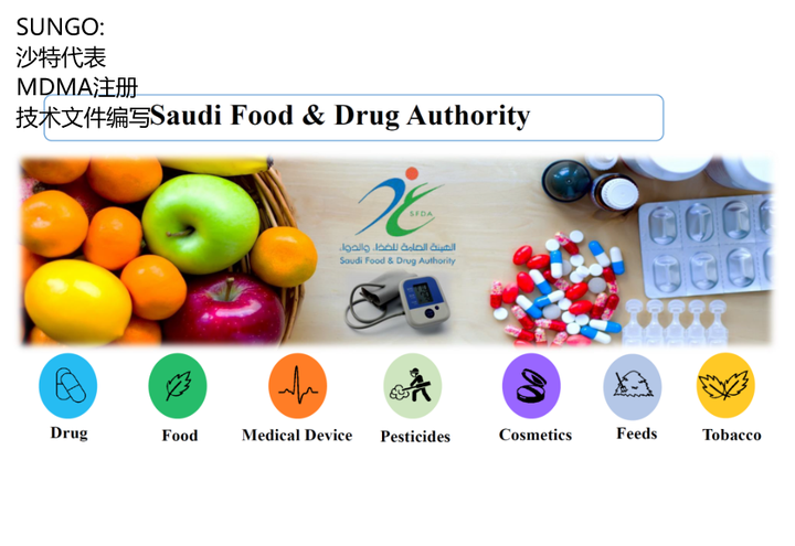 沙特SFDA怎么做 - 知乎