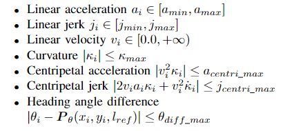 Optimal Vehicle Trajectory Planning for Static Obstacle Avoidance using ...