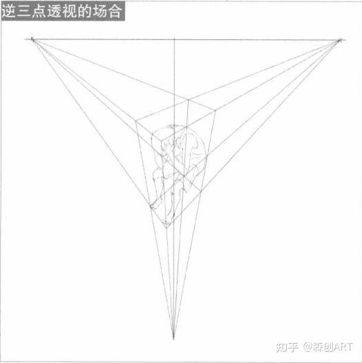 场景绘画构图技巧！透视辅助线这样画，让你的画面瞬间立体起来 - 知乎