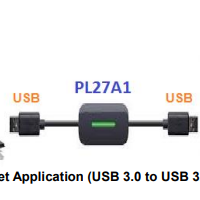 SR9900低功耗USB2.0以太网控制芯片数据手册 - 知乎