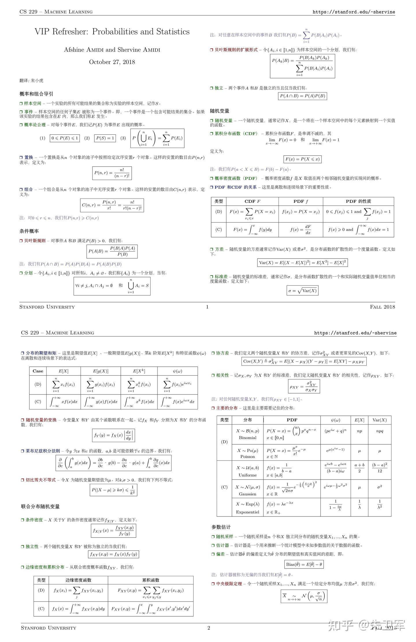 干货！【斯坦福CS229机器学习】中文速查笔记 - 知乎