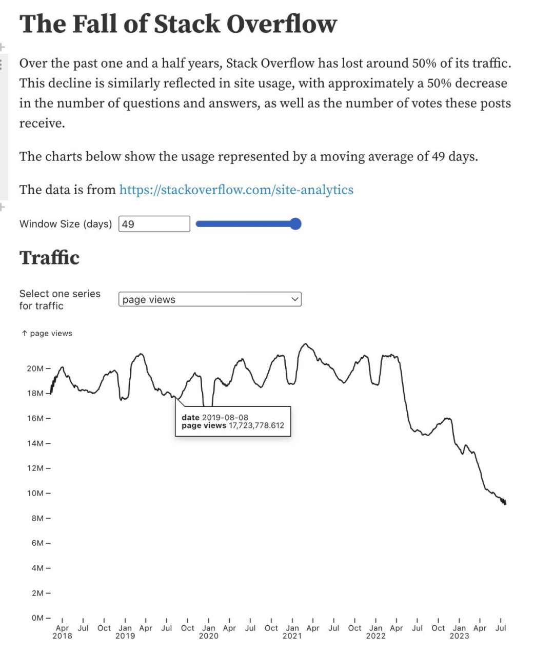 对标ChatGPT、联动VS Code，Stack Overflow推出自研生成式AI工具 - 知乎