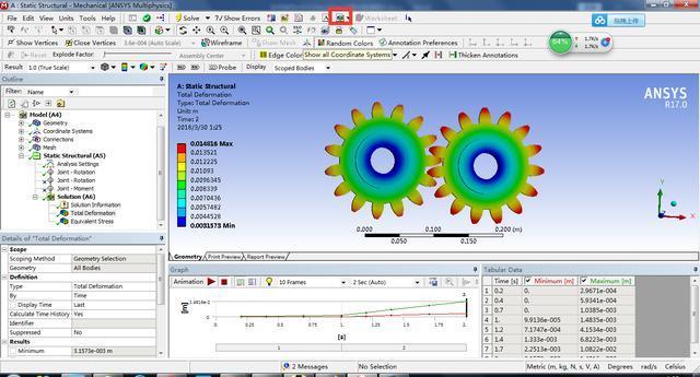 如何将ANSYS Workbench分析的结果制作成高清矢量图 - 知乎