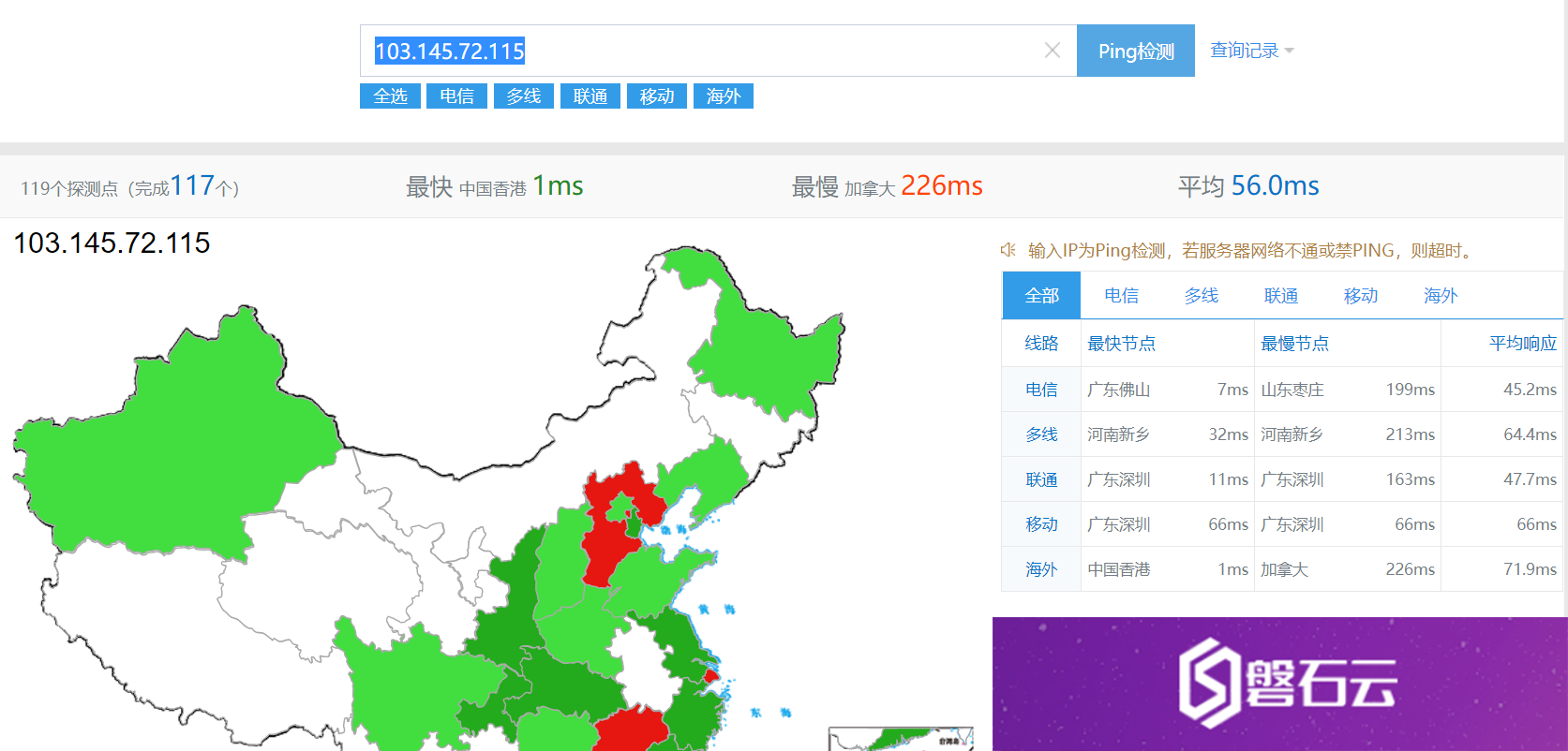 cn2线路是什么意思？香港cn2和美国cn2优势对比 - 知乎