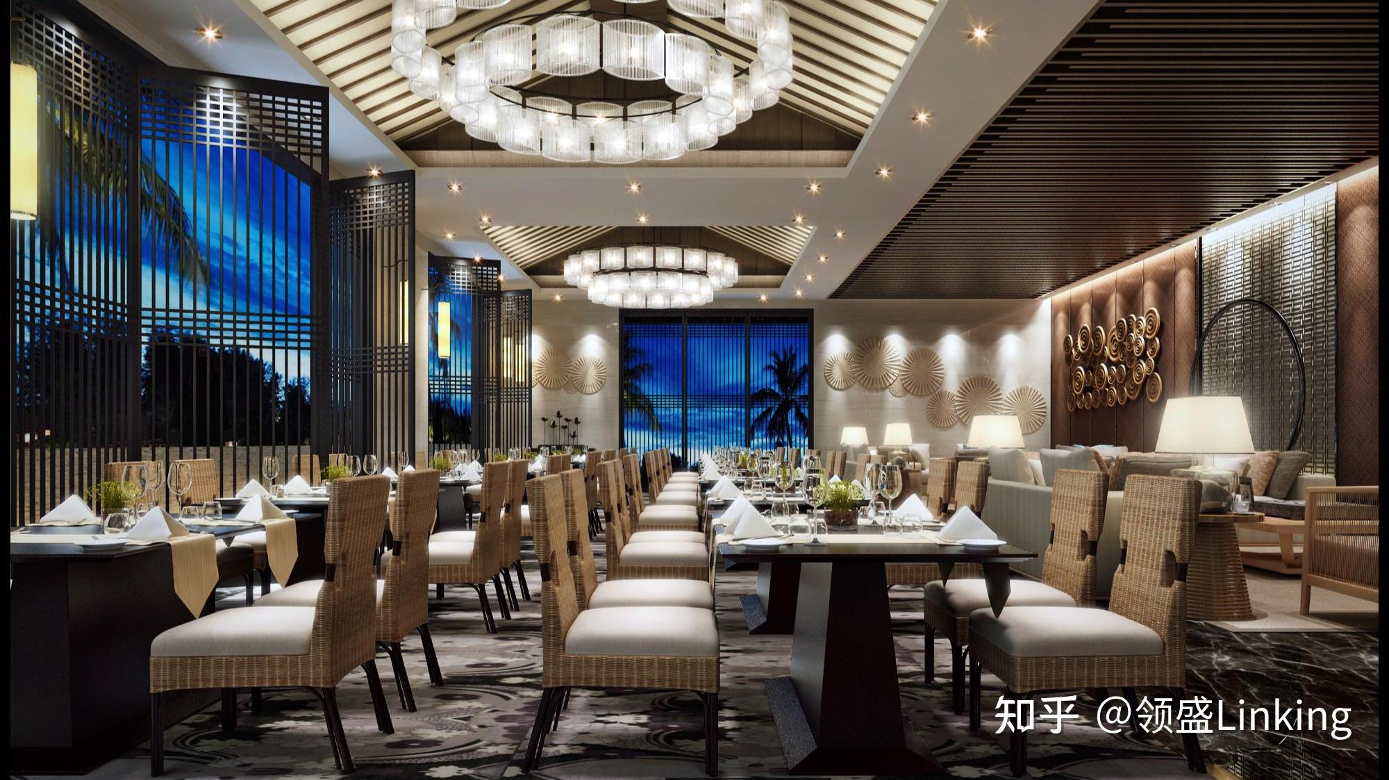 How to open a restaurant in China? - 知乎