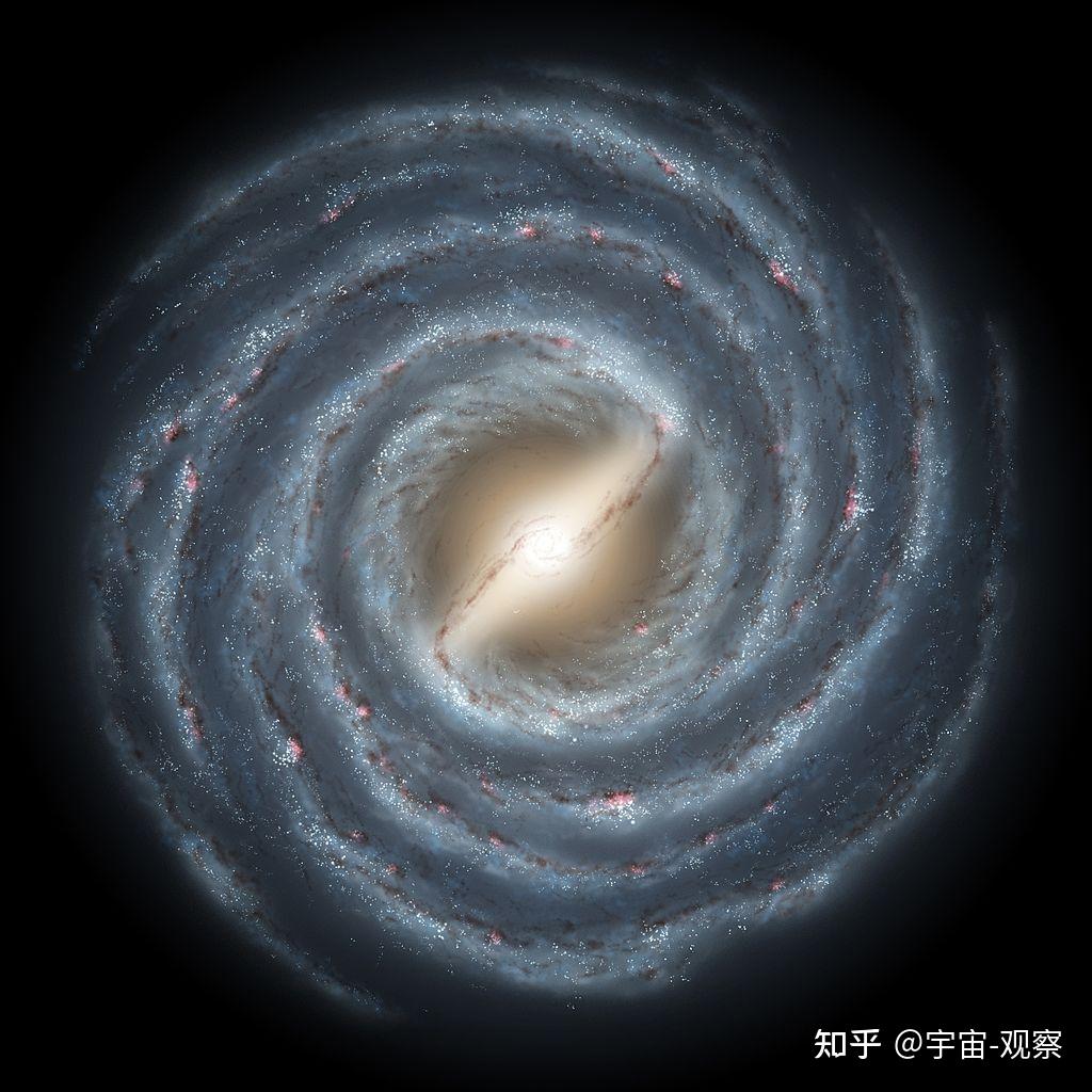 现在人类文明是几级 知乎