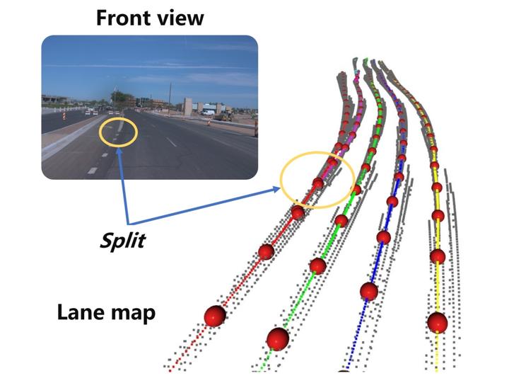 智驾中的语义/矢量SLAM系列(一) | Online Monocular Lane Mapping Using Catmull-Rom ...