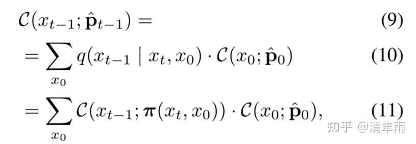 ICCV2023：Stochastic Segmentation with Conditional Categorical Diffusion Models - 知乎