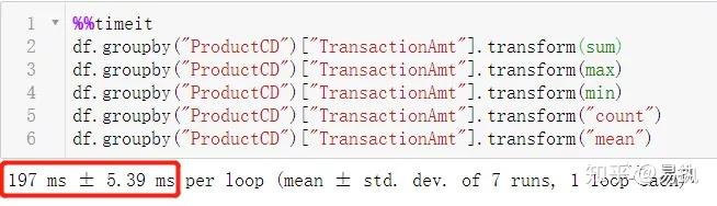 提速百倍的Pandas性能优化方法，让你的Pandas飞起来！ - 知乎