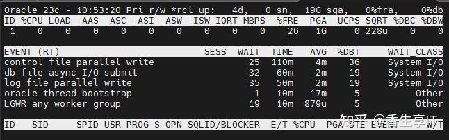 轻量级 Oracle 实时监控工具 oratop 全面实战：CPU 与锁等待案例解析 - 知乎