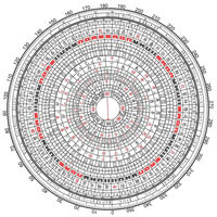 org.apache.kafka.clients.NetworkClient : Error connecting to node xxx:9092 (id: 0 rack: null) - 知乎