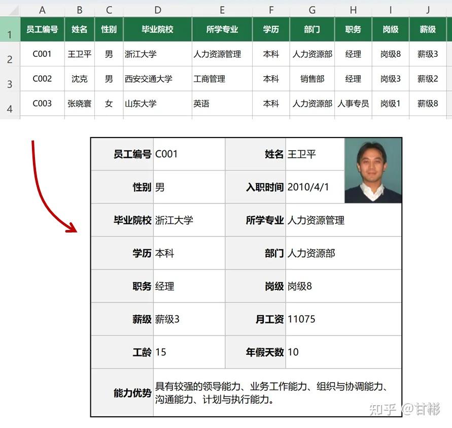 XLOOKUP联合INDIRECT实现智能查询 - 知乎