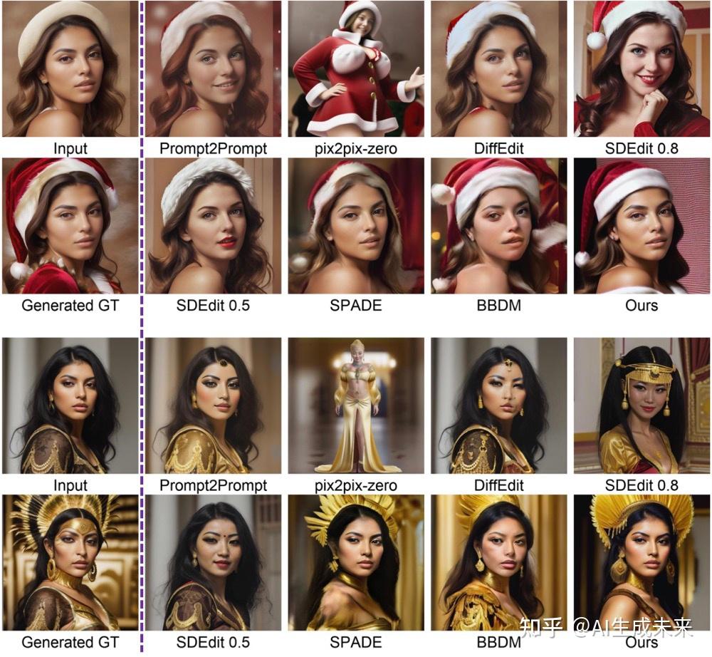 超越DiffEdit、SDEdit等6大编辑模型！字节等提出人像服饰、卡通表情编辑新SOTA！ - 知乎