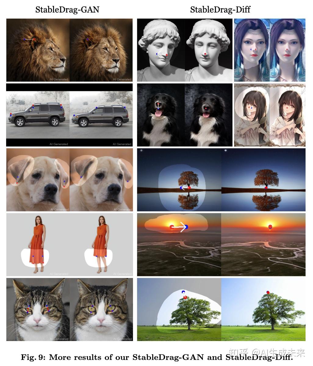 超越DragGAN和DragDiffusion！StableDrag:基于点的图像编辑新框架(南大&腾讯) - 知乎