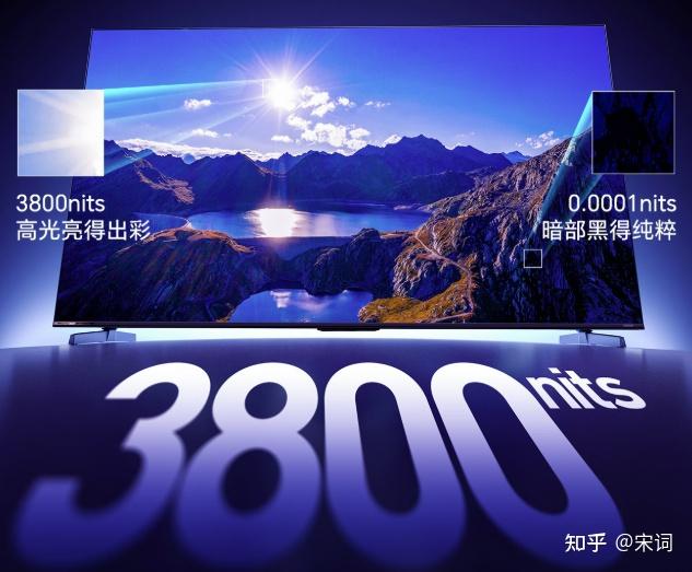 【618爆款电视分享】谁说8K买不到好电视，这台屏幕芯片双王炸的海信电视E7N Pro不要错过！ - 知乎