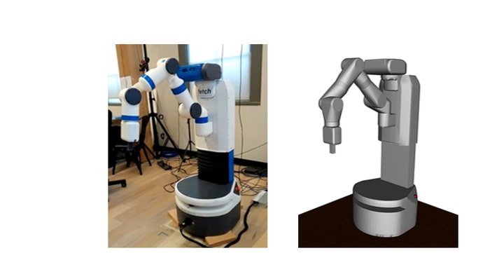Sim2Real问题[1] - 知乎
