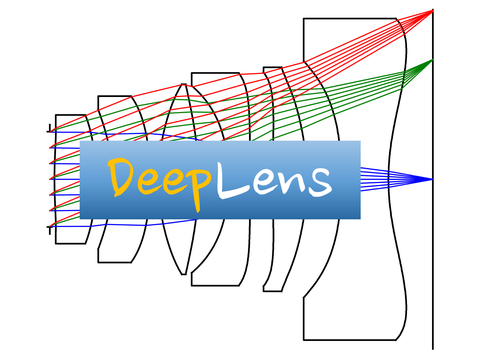 DeepLens 之道 - 知乎