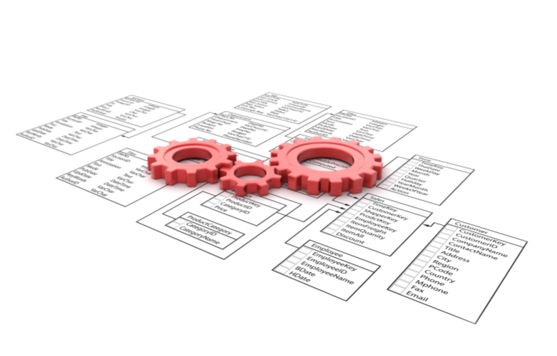 EBOM、PBOM、MBOM的功能和区别_BOM_EBOM_中国工控网