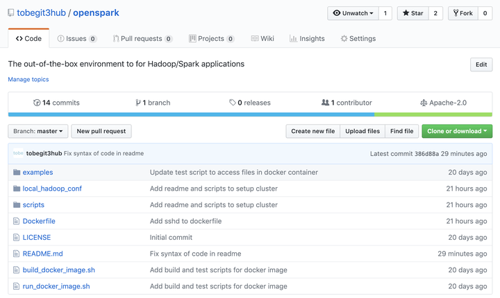 OpenSpark：一款好用的开箱即用Spark环境 - 知乎