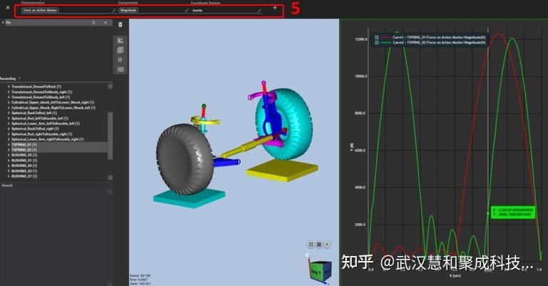 【示例】Ansys Motion基础06-前悬架 - 知乎