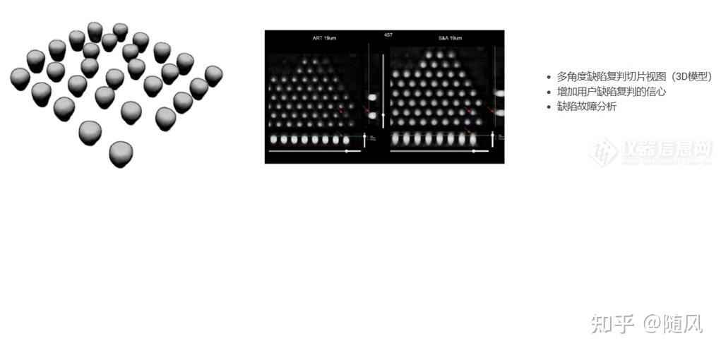 最新的Vitrox v810 s3检测性能及产品优势 - 知乎
