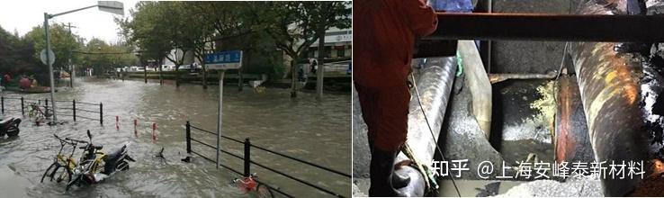 DYMAT BT FRP内村法在输水输油管道的非开挖加固技术介绍 - 知乎