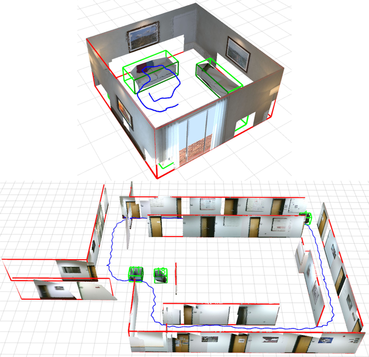 论文精读：Monocular Object and Plane SLAM in Structured Environments - 知乎