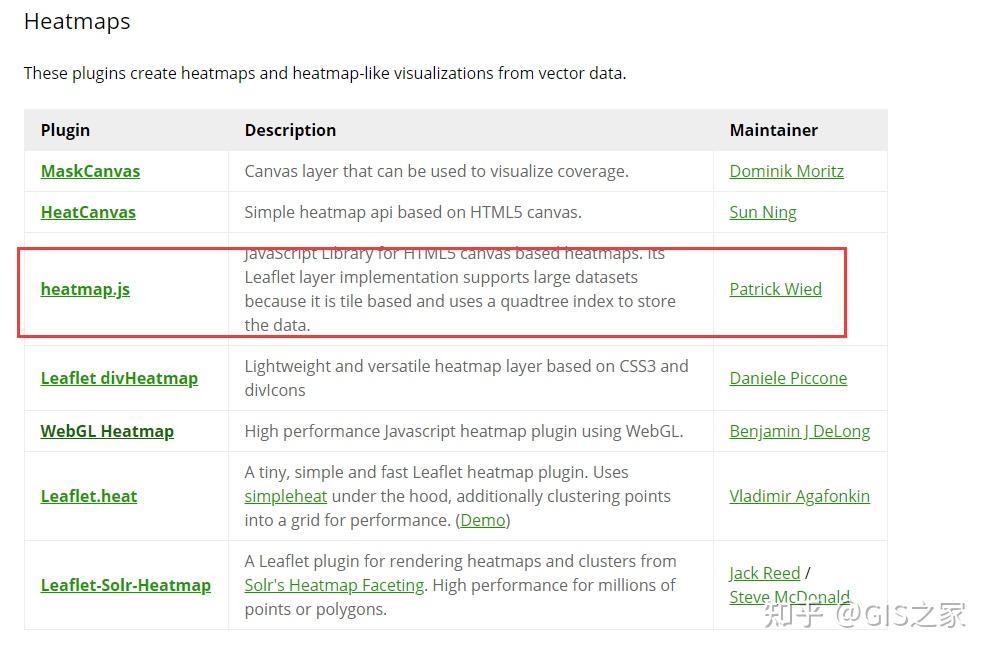 vue+leaflet示例:热力图(附源码下载) - 知乎